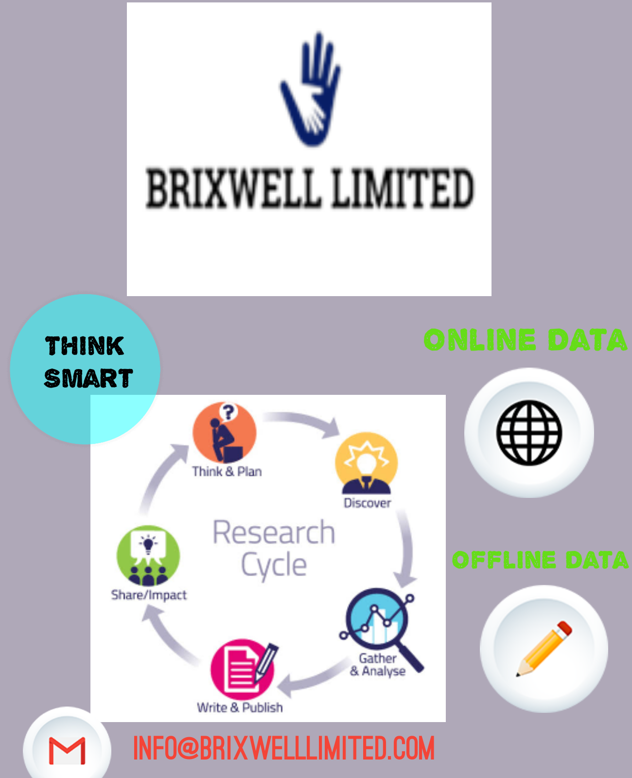 Brixwell Limited – Welcome to Brixwell Limited a place for Research, Technology and Innovation ...